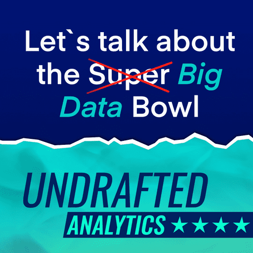 NFL Big Data Bowl - Undrafted Analytics